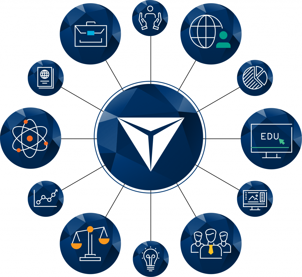 EDGE Education – Designing The Future Of Learning