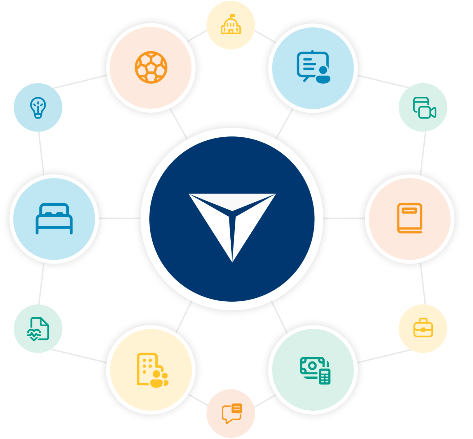 Home - EDGE Education